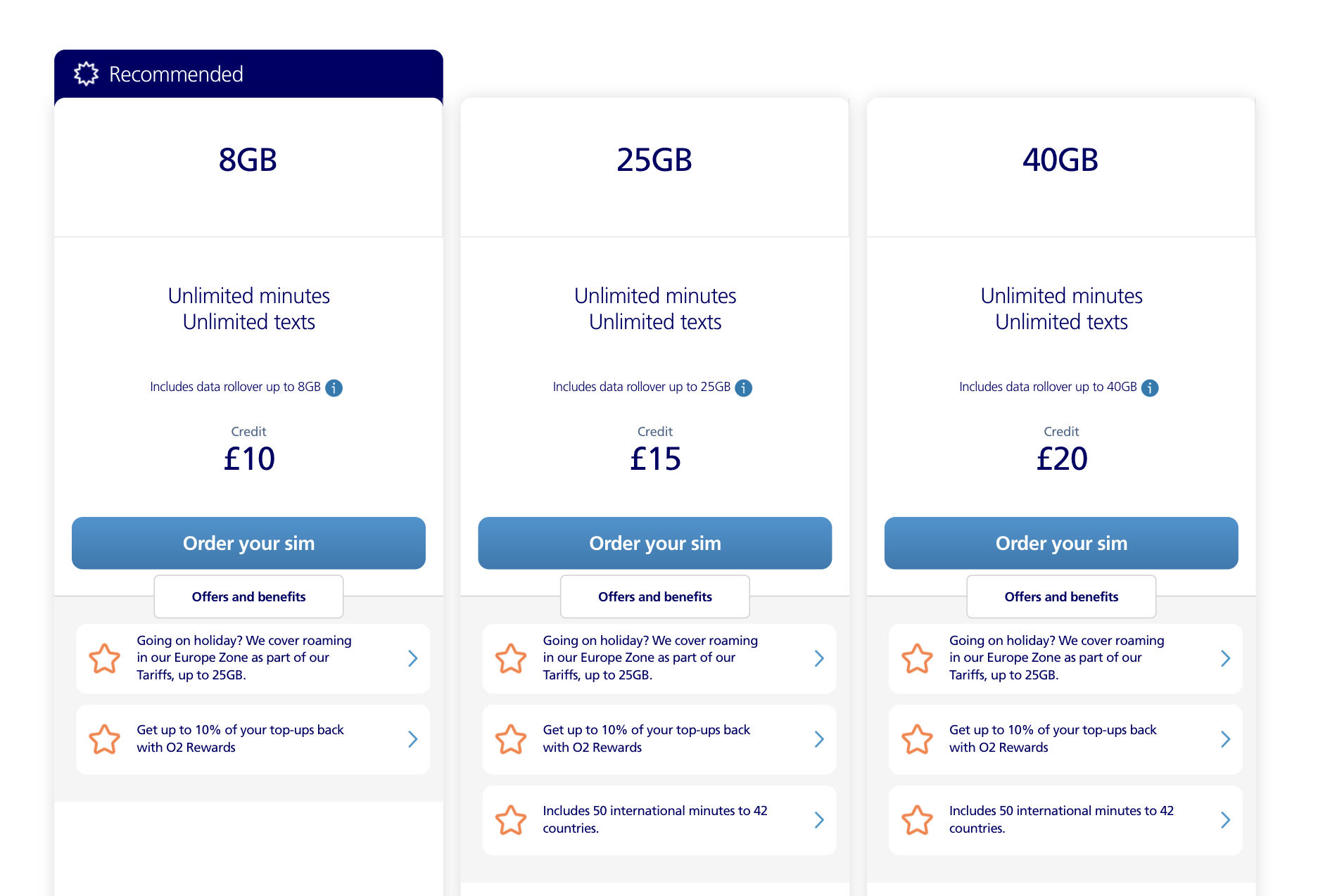 What do I get with the priority app?